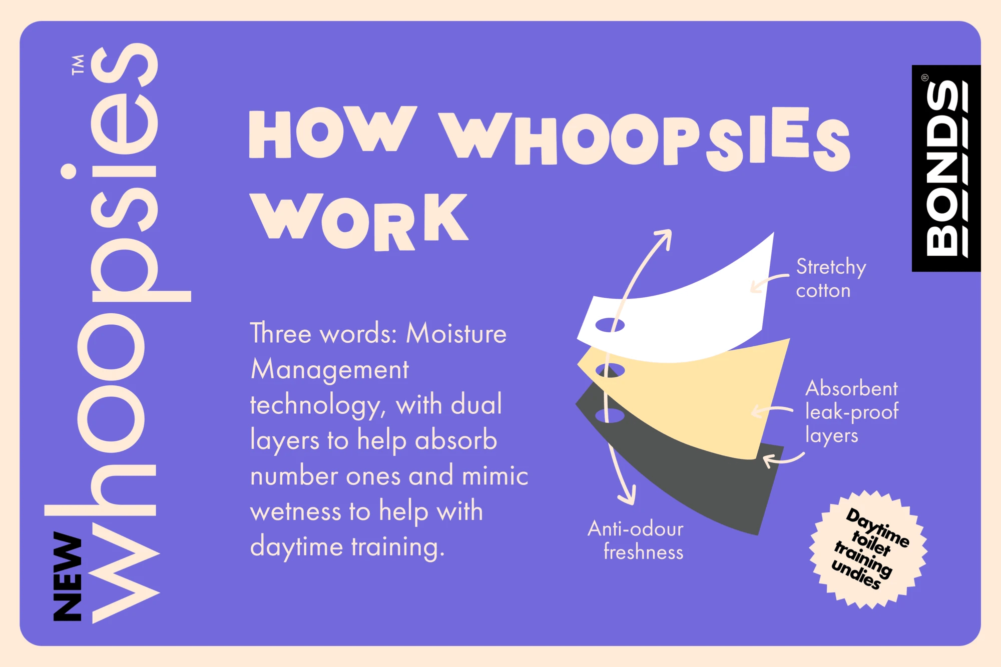 2 Pack Bonds Whoopsies | Target Australia